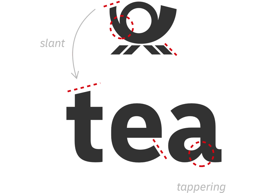 DHL Simplification | New Typography